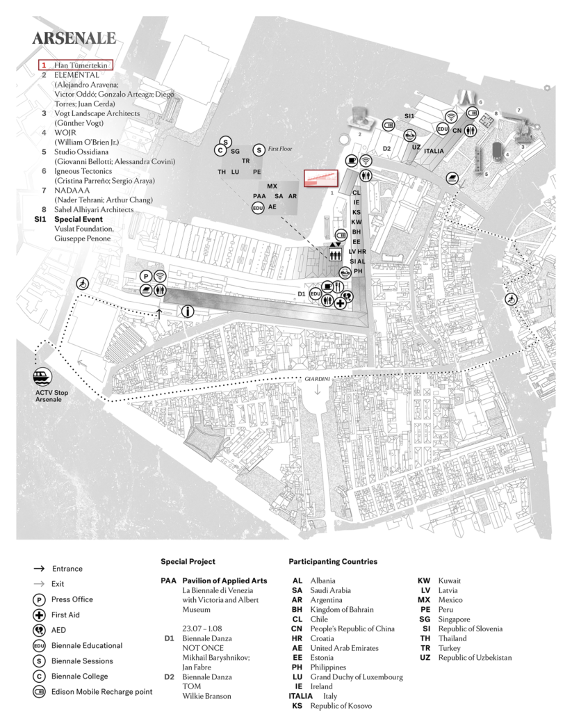 Location · Side By Side